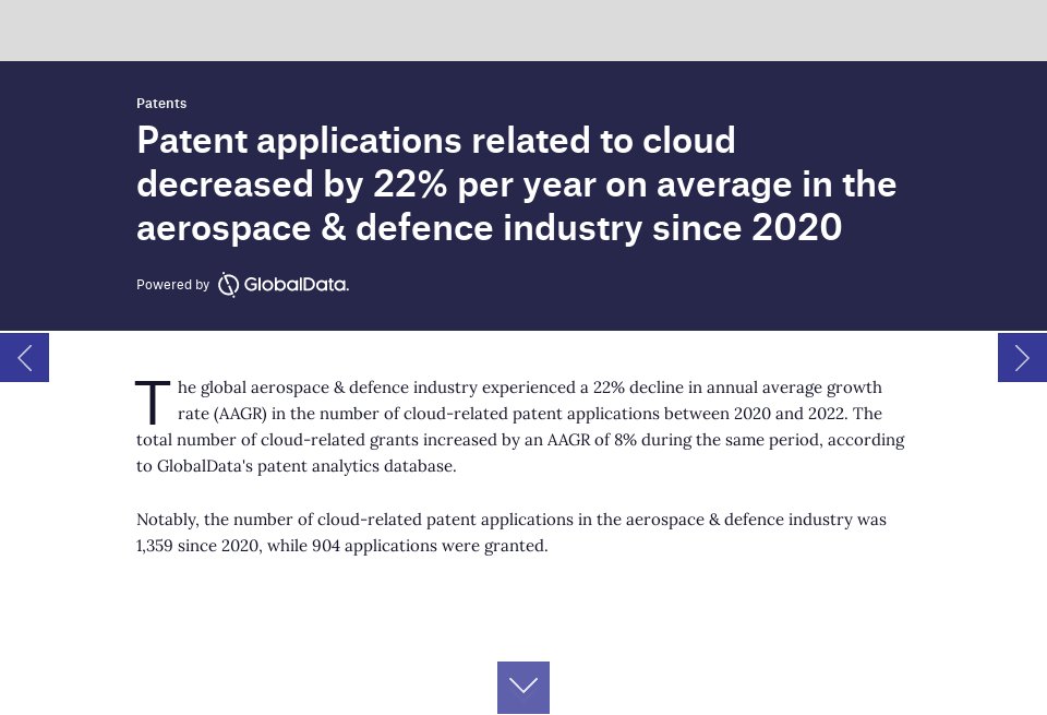 Cloud patent applications in the global aerospace & defence industry ...