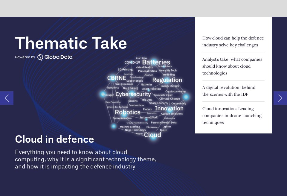 Thematic Take - Global Defence Technology | Issue 140 | April 2023