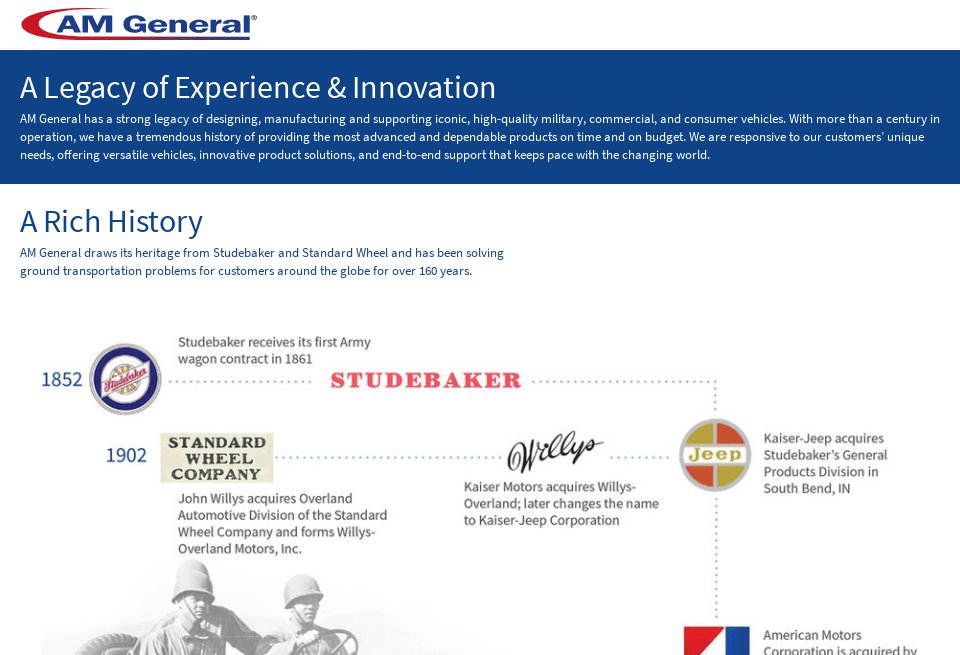 AM General - Global Defence Technology | Issue 114 | August 2020