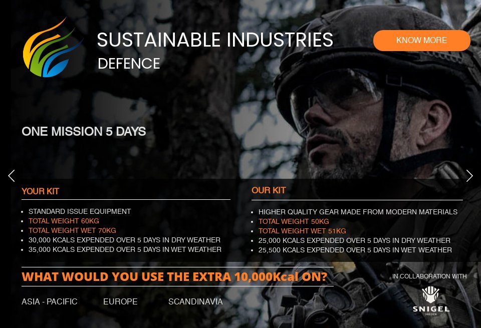 Sustainable Industries - Global Defence Technology | Issue 126 | August ...