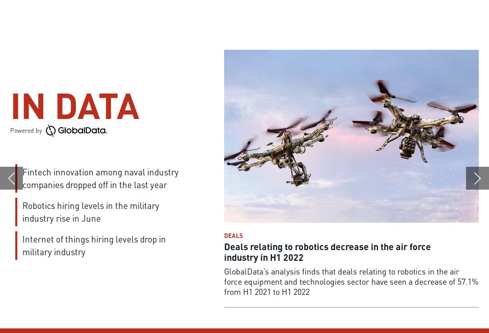 In Depth - Global Defence Technology | Issue 136 | August 2022