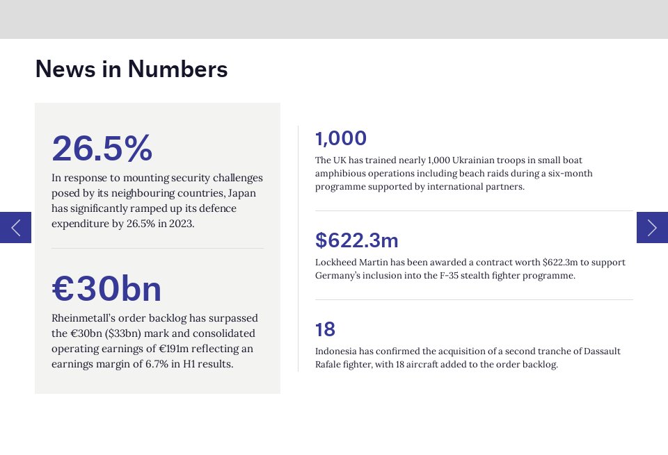 Home | Agile approach: British Army Deep Recce Strike - Global Defence ...