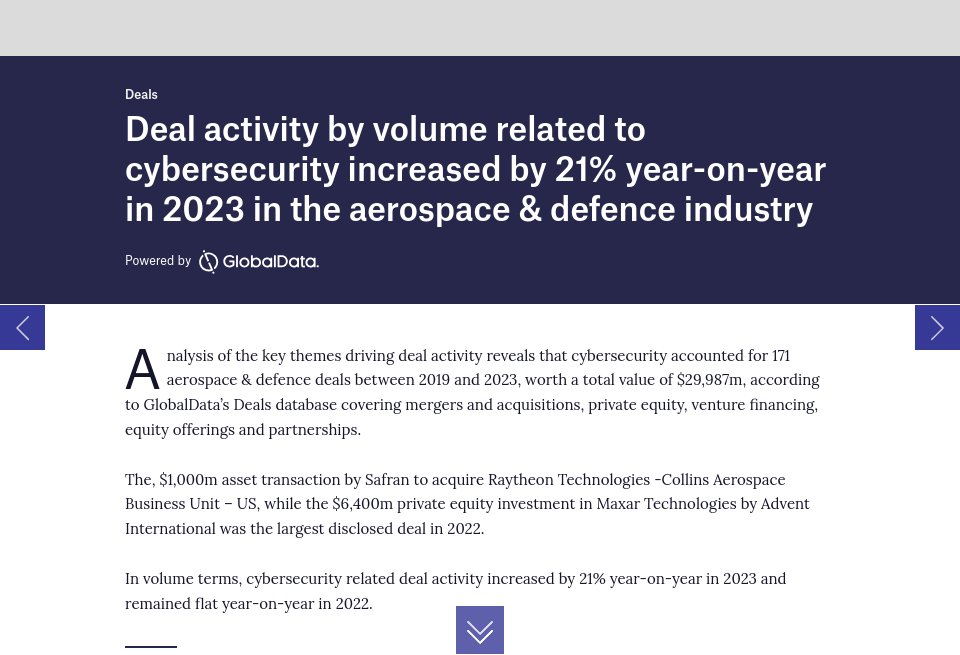 Deal activity related to cybersecurity in the aerospace & defence ...