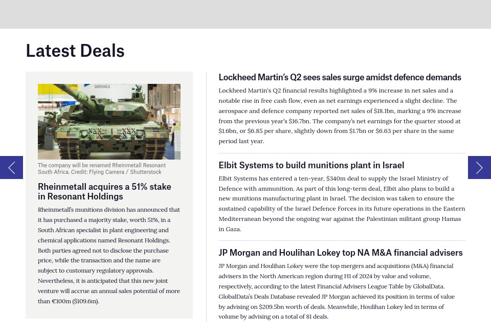 The impact of cybersecurity on defence - Global Defence Technology ...