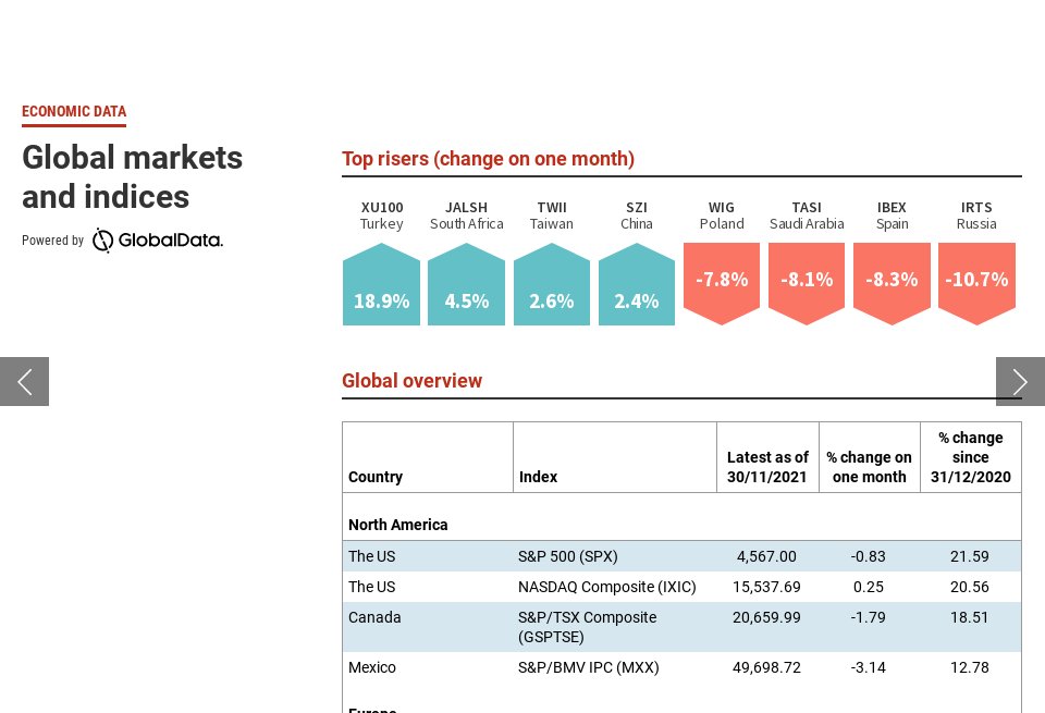 Australia's Land 125 phase 4 - Global Defence Technology | Issue 130 ...