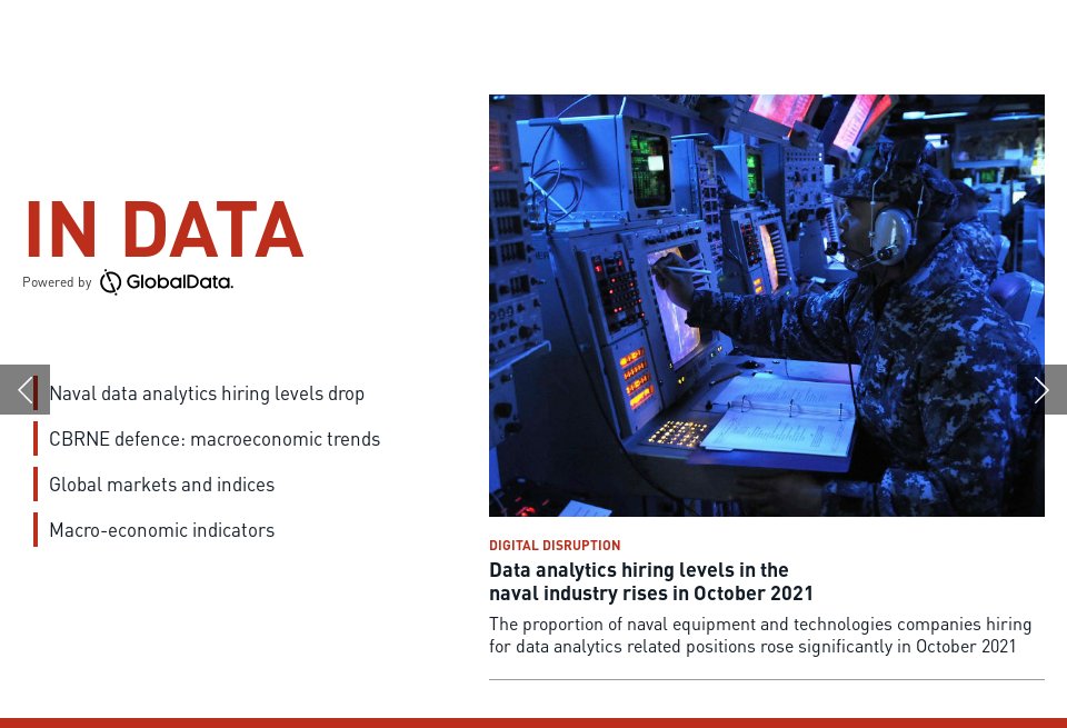 Russia’s Ratnik soldier system - Global Defence Technology | Issue 130 ...