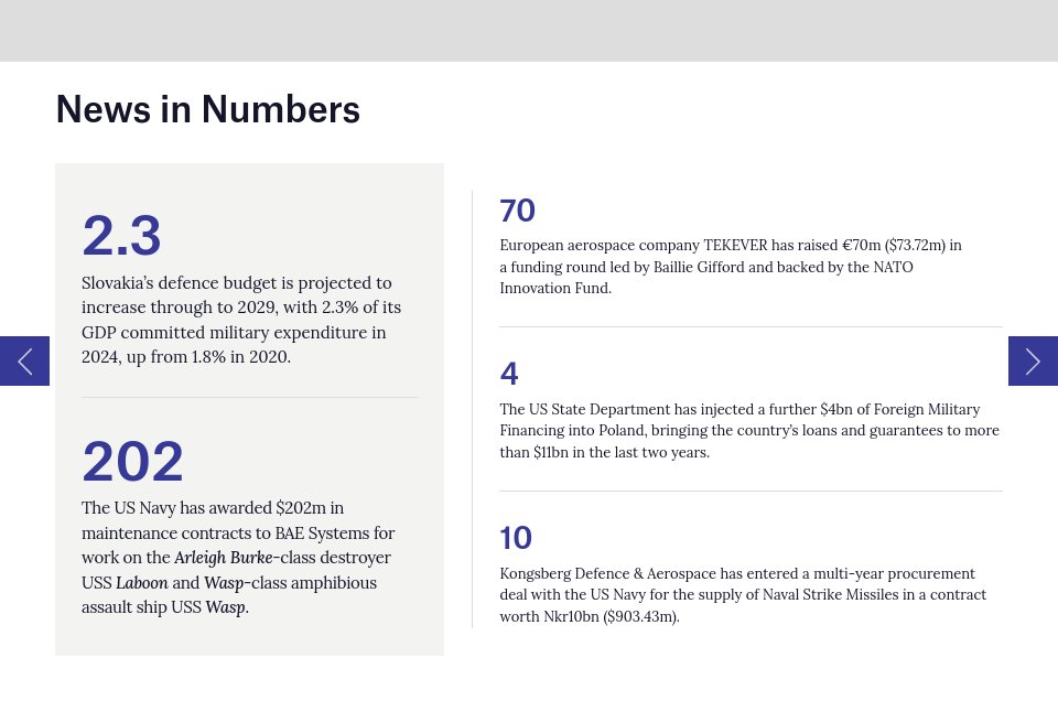 The nuclear option: SSNs and SSBNs - Global Defence Technology | Issue ...