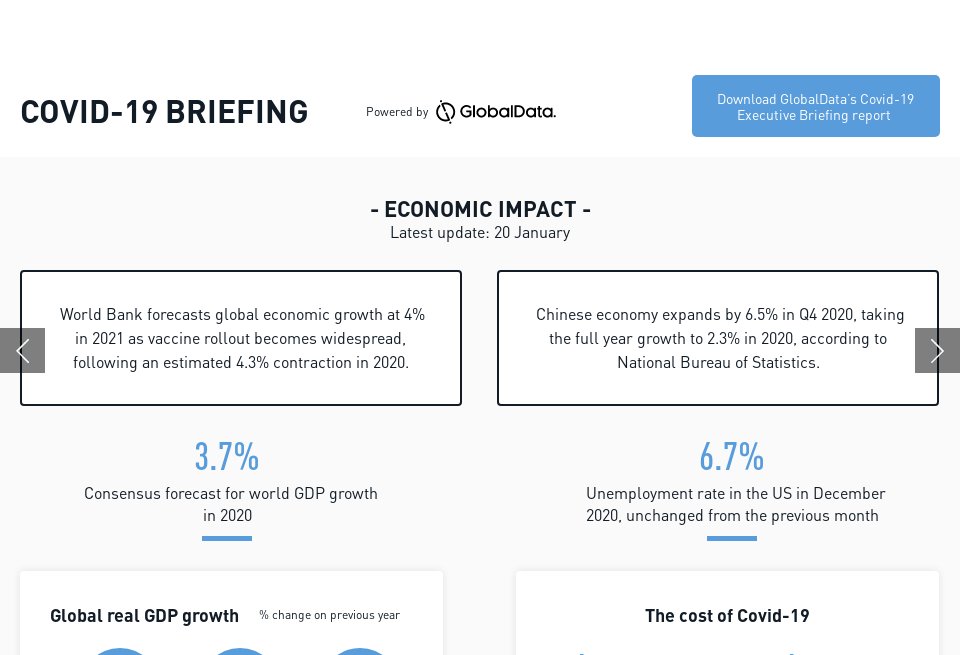 Covid-19 executive briefing by GlobalData - Global Defence Technology ...