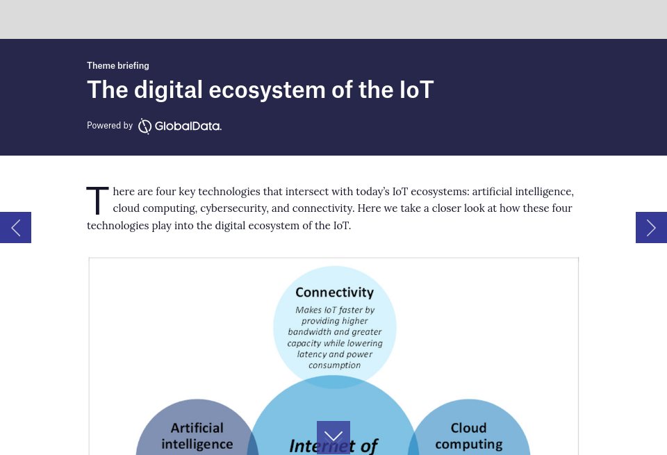 The digital ecosystem of the IoT - Global Defence Technology | Issue ...
