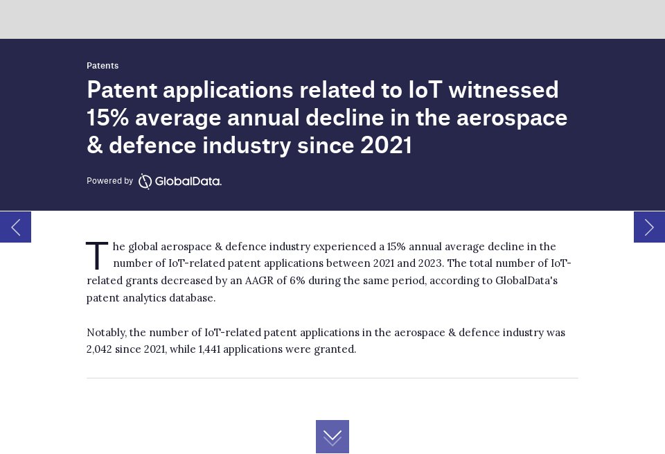 IoT patent applications in the global aerospace & defence industry ...
