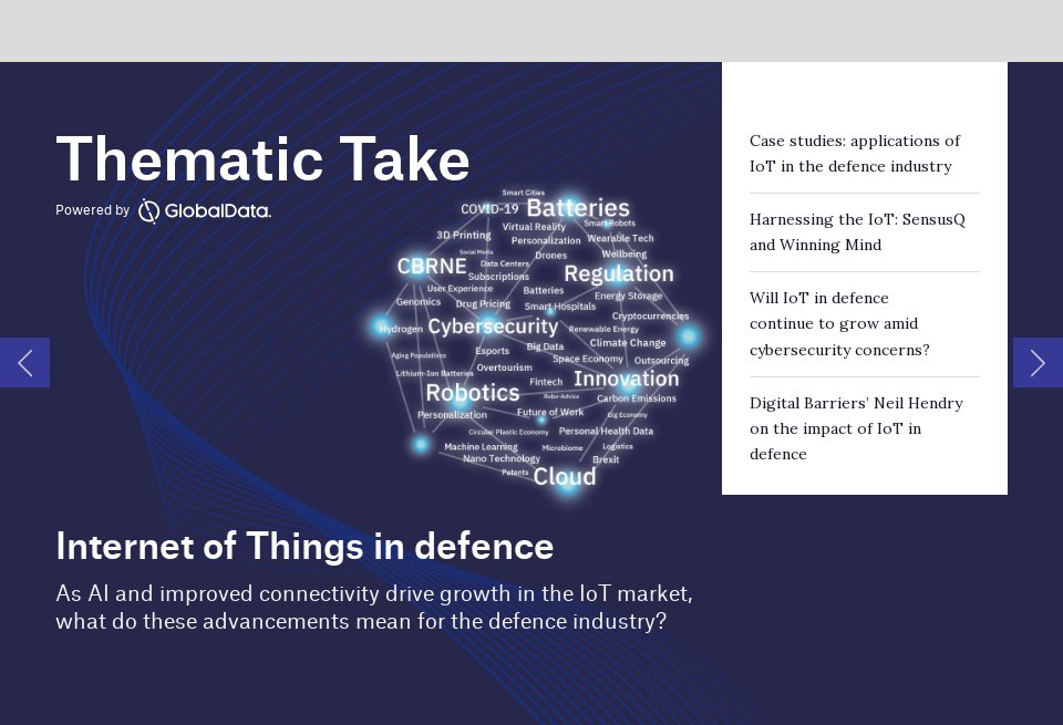Timeline: Internet of Things - Global Defence Technology | Issue 145 ...