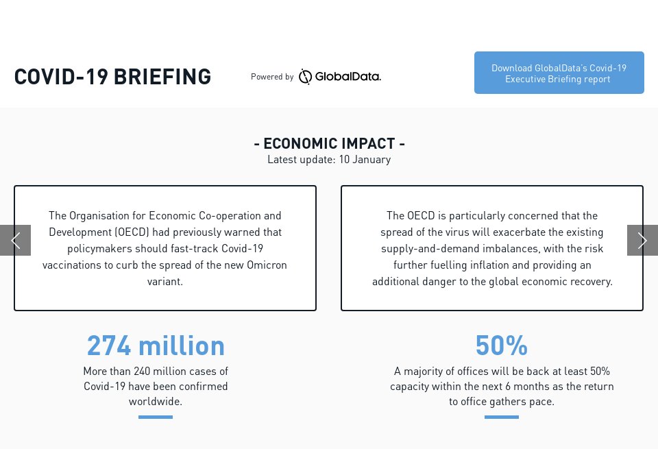 Covid-19 executive briefing by GlobalData - Global Defence Technology ...