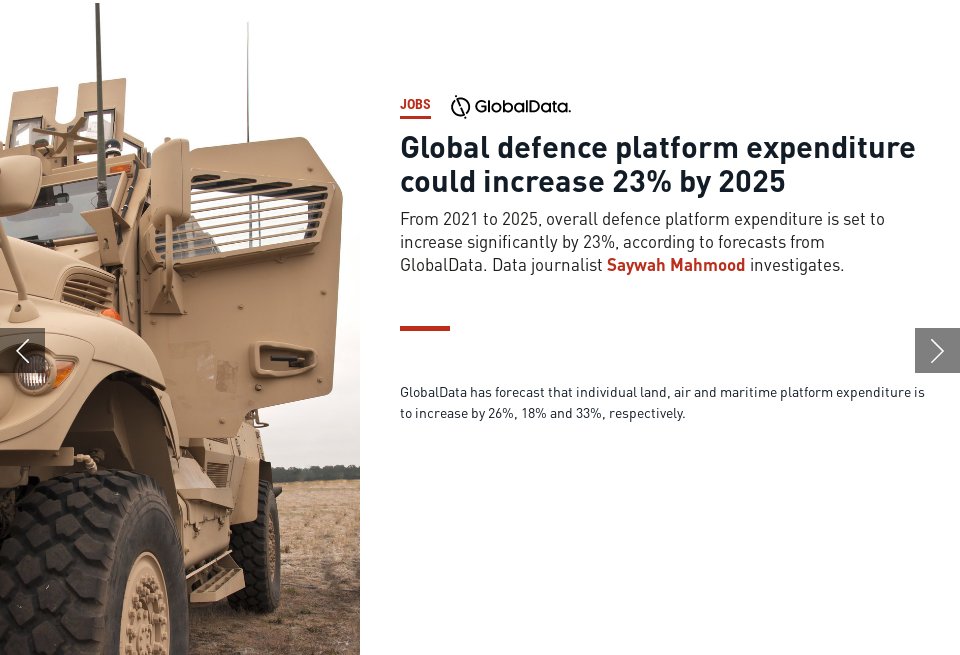 Global defence platform expenditure - Global Defence Technology | Issue ...