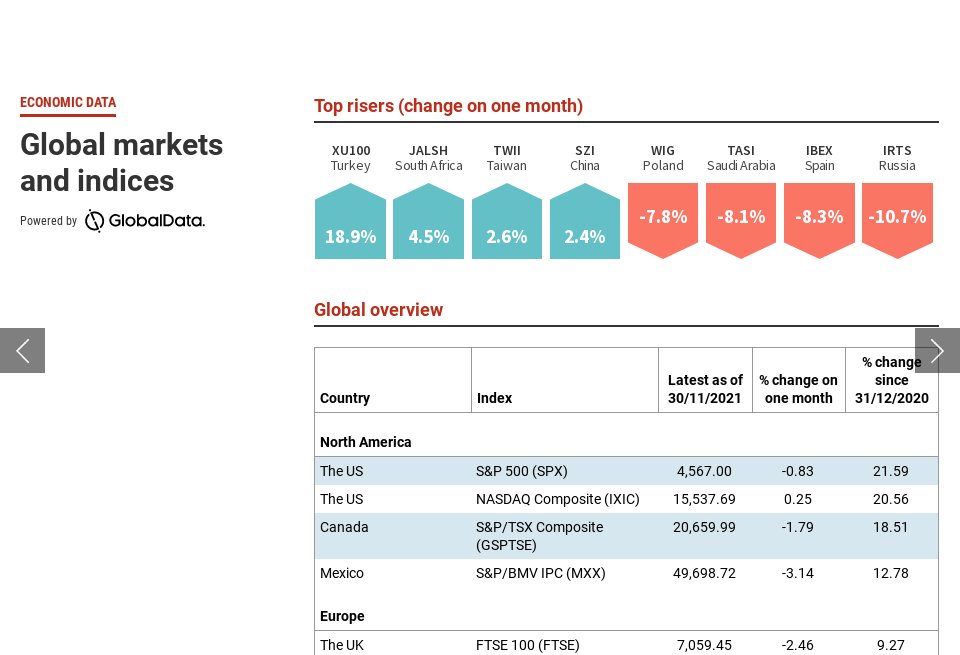 EW technology trends - Global Defence Technology | Issue 131 | January 2022