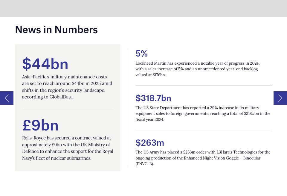 AdaCore Company Insight - Global Defence Technology | Issue 151 ...