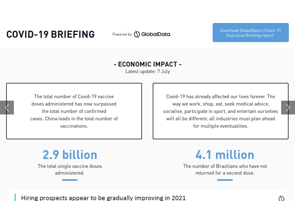 Covid-19 executive briefing by GlobalData - Global Defence Technology ...