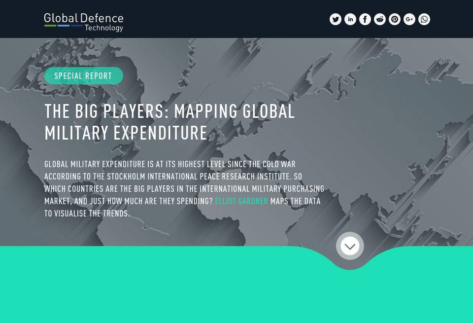 The big players: mapping global military expenditure - Global Defence ...