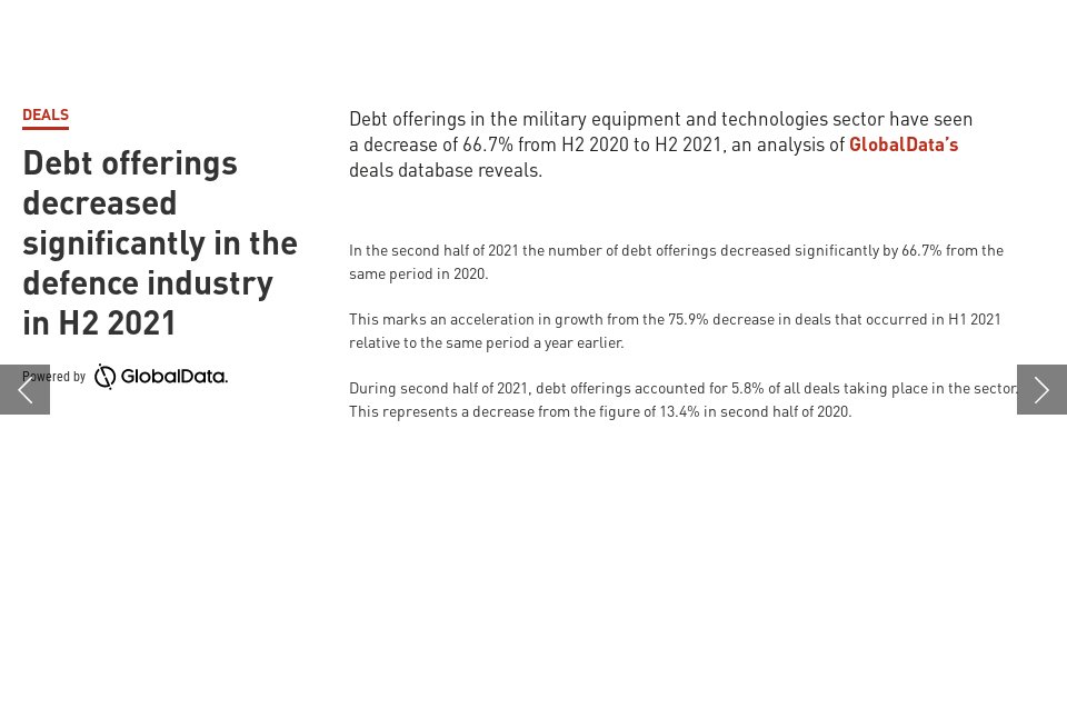 Debt offerings decreased in the defence industry in H2 2021 - Global ...