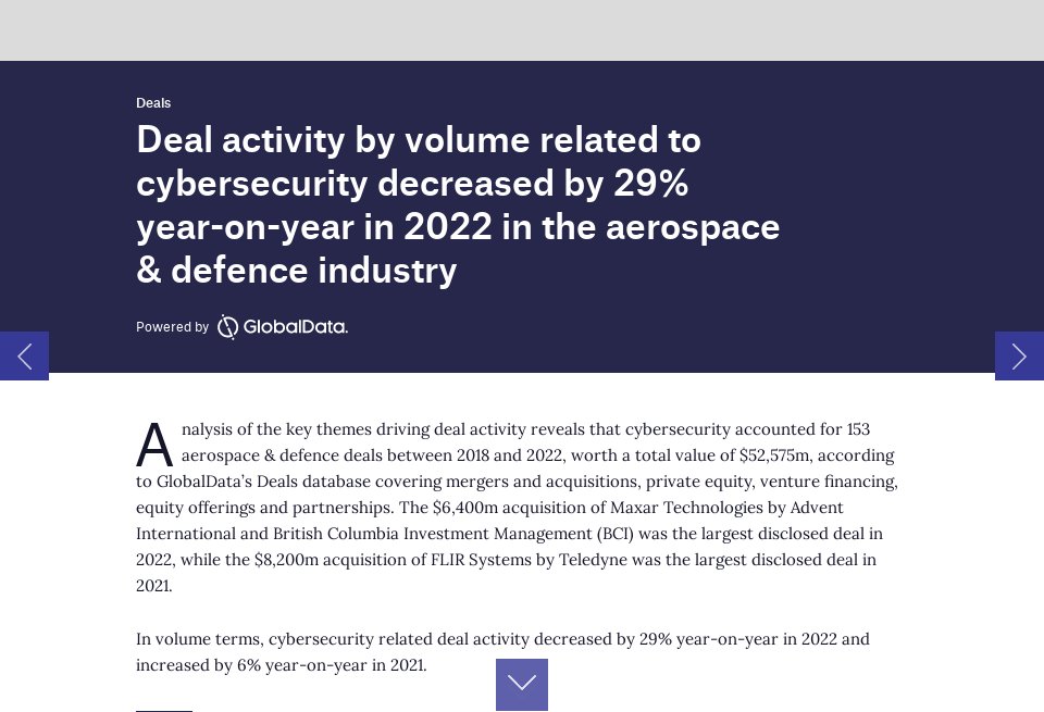Deal activity related to cybersecurity in the aerospace & defence industry since 2018 - Global ...