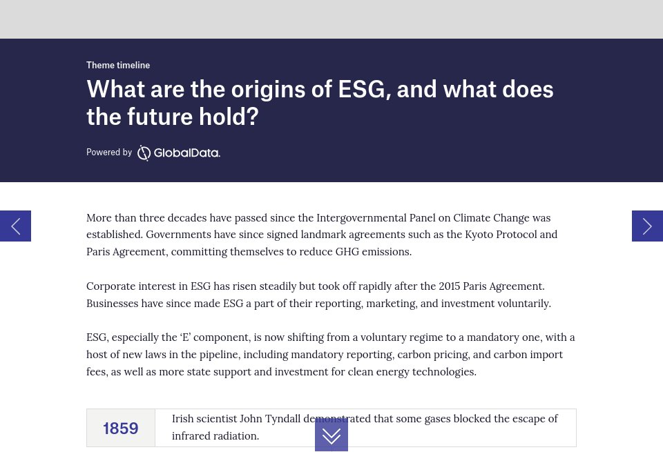 Theme timeline: the past, present and future of ESG - Global Defence ...