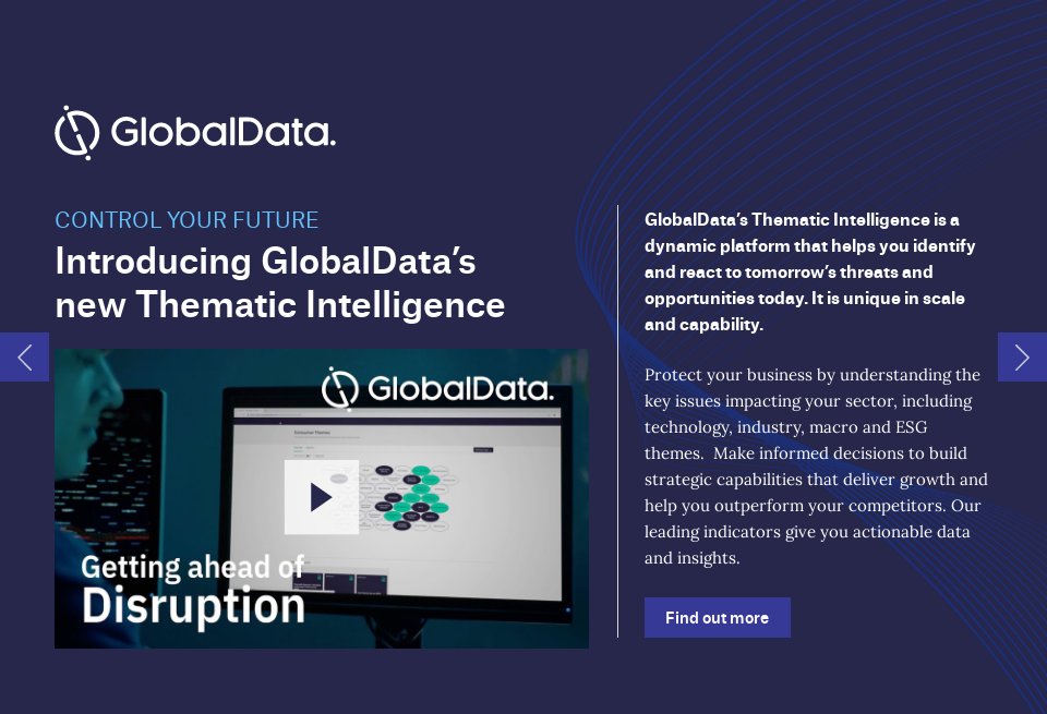 GlobalData Thematic Intelligence - Global Defence Technology | Issue ...