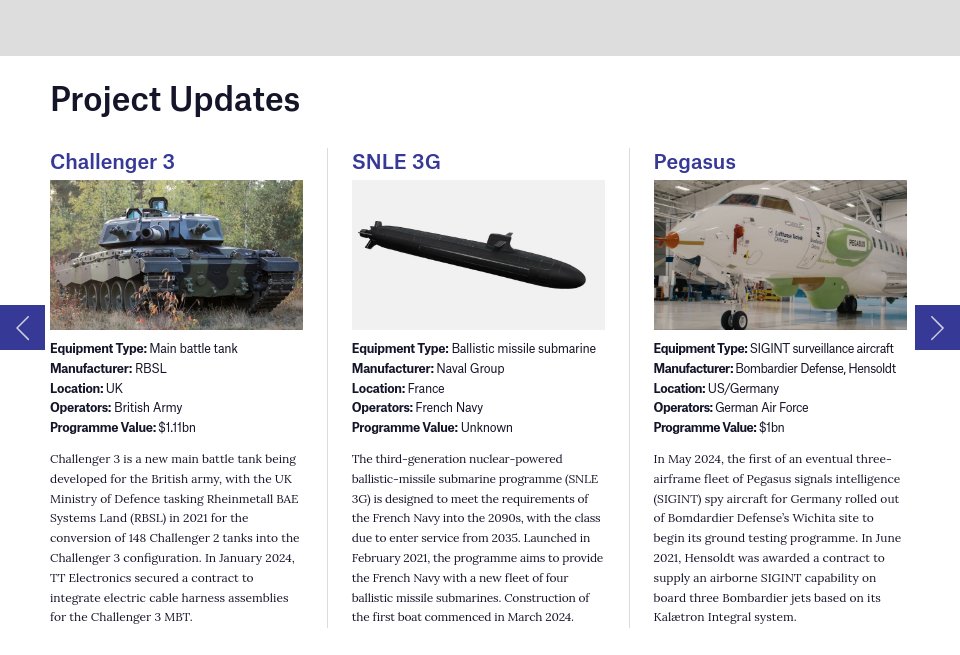 News in Numbers - Global Defence Technology | Issue 147 | June 2024