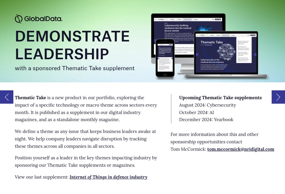 Theme timeline: the past, present and future of ESG - Global Defence ...