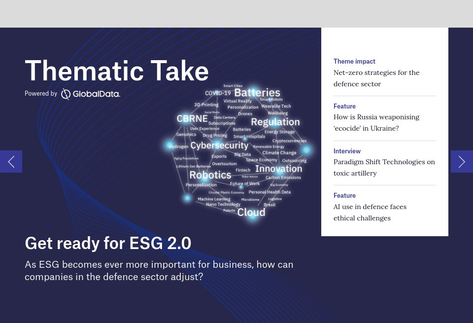 Theme timeline: the past, present and future of ESG - Global Defence ...