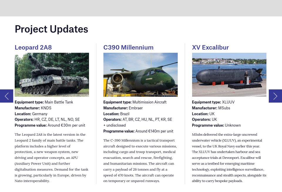 News in Numbers - Global Defence Technology | Issue 153 | June 2025