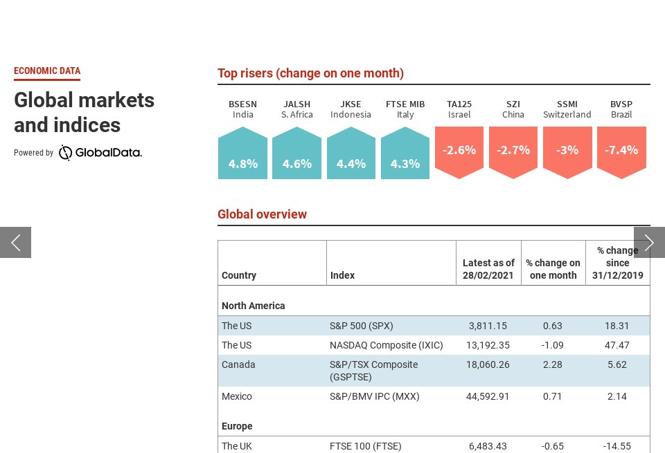 Electronic warfare: the past, present and future - Global Defence ...