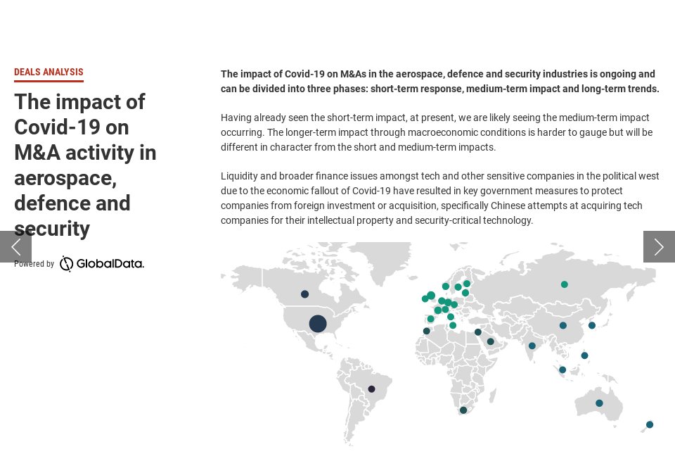Deals analysis - Global Defence Technology | Issue 123 | May 2021