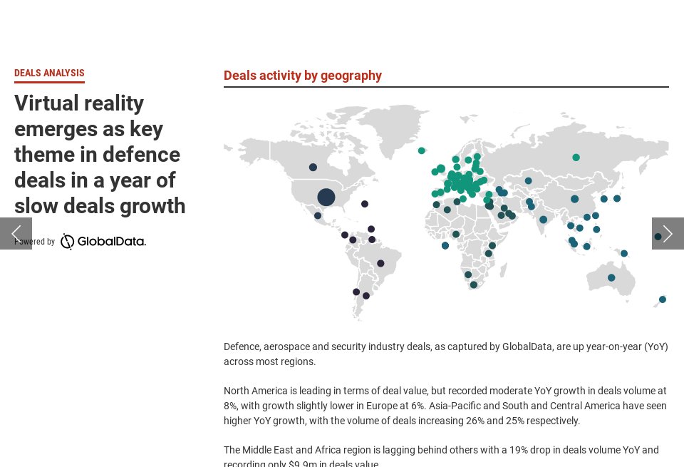 Deals analysis - Global Defence Technology | Issue 117 | November 2020