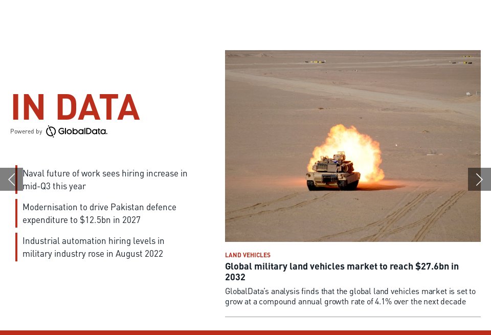 Raytheon Anschütz - Global Defence Technology | Issue 137 | October 2022