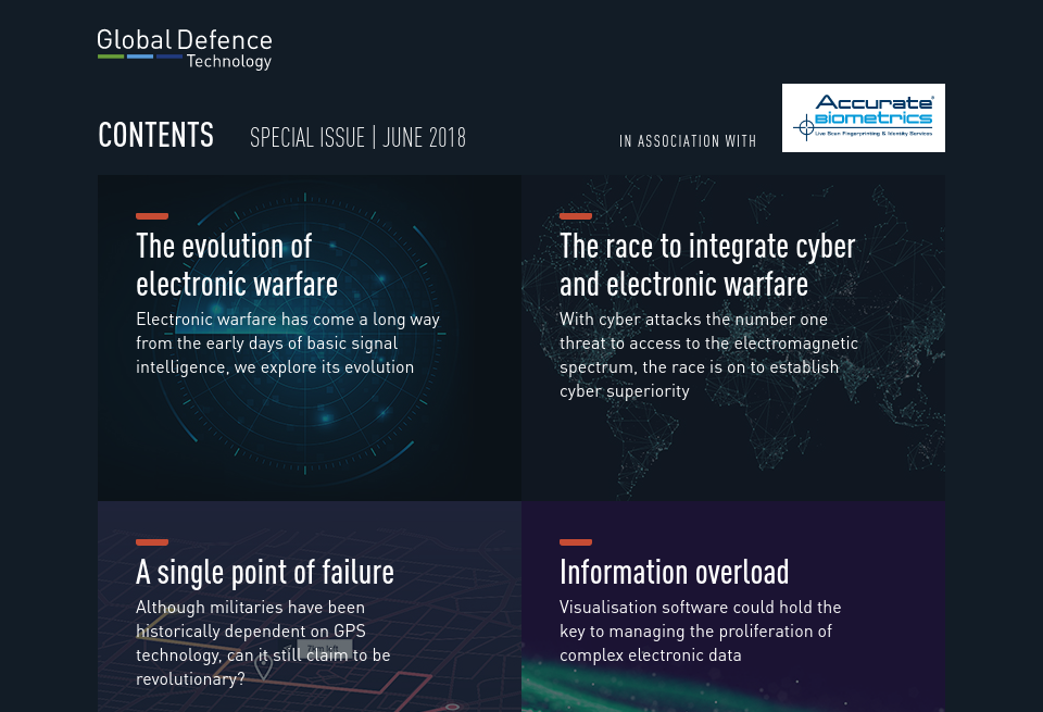 Contents - Global Defence Technology Special | Issue 1