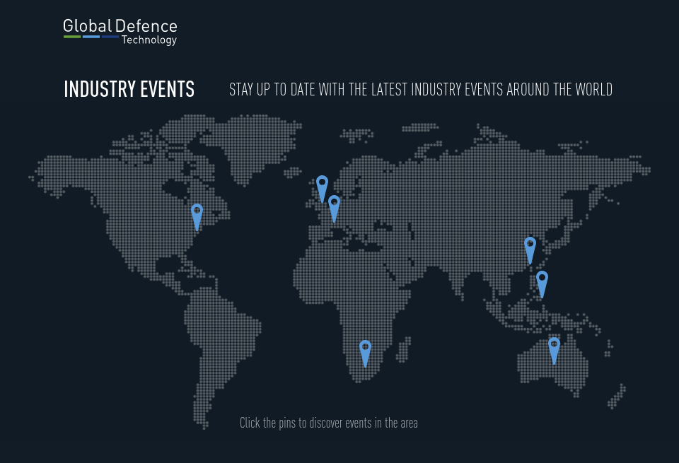 The future of electronic warfare in Europe - Global Defence Technology ...