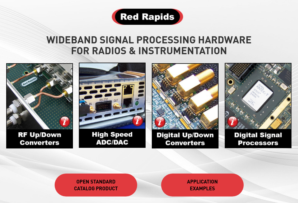 Red Rapids - Global Defence Technology Special | Issue 1